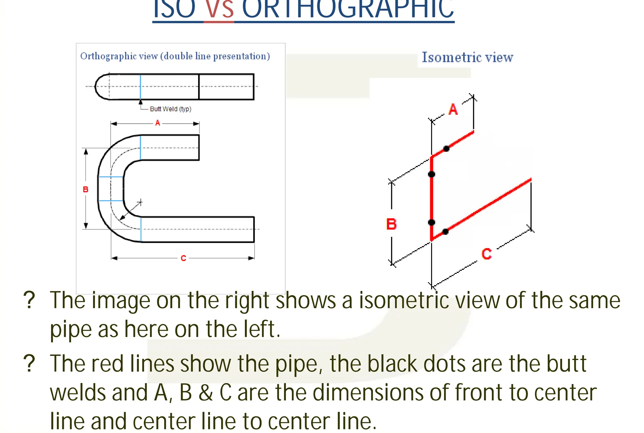 PIPING ISOMETRICS.pdf