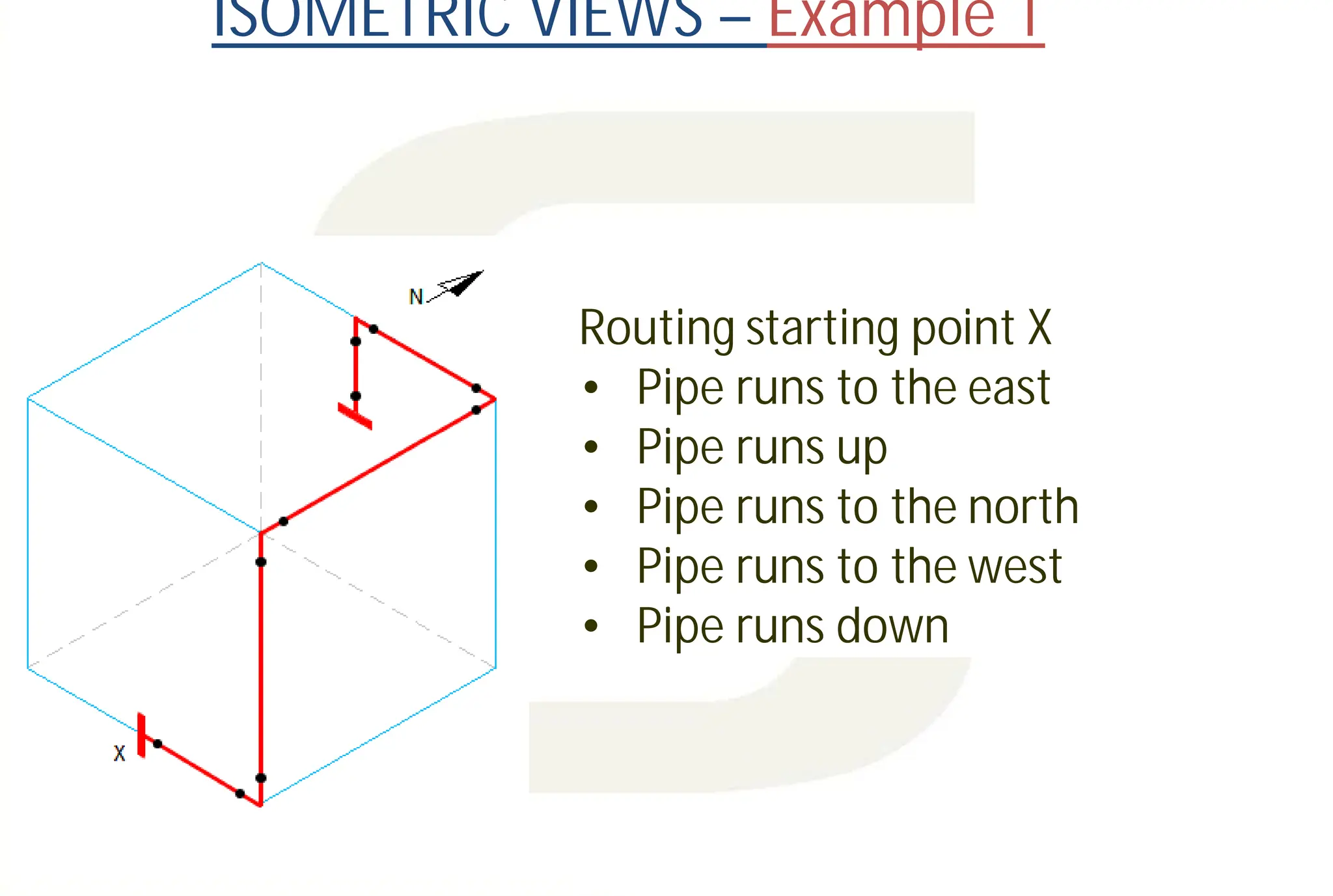 PIPING ISOMETRICS.pdf
