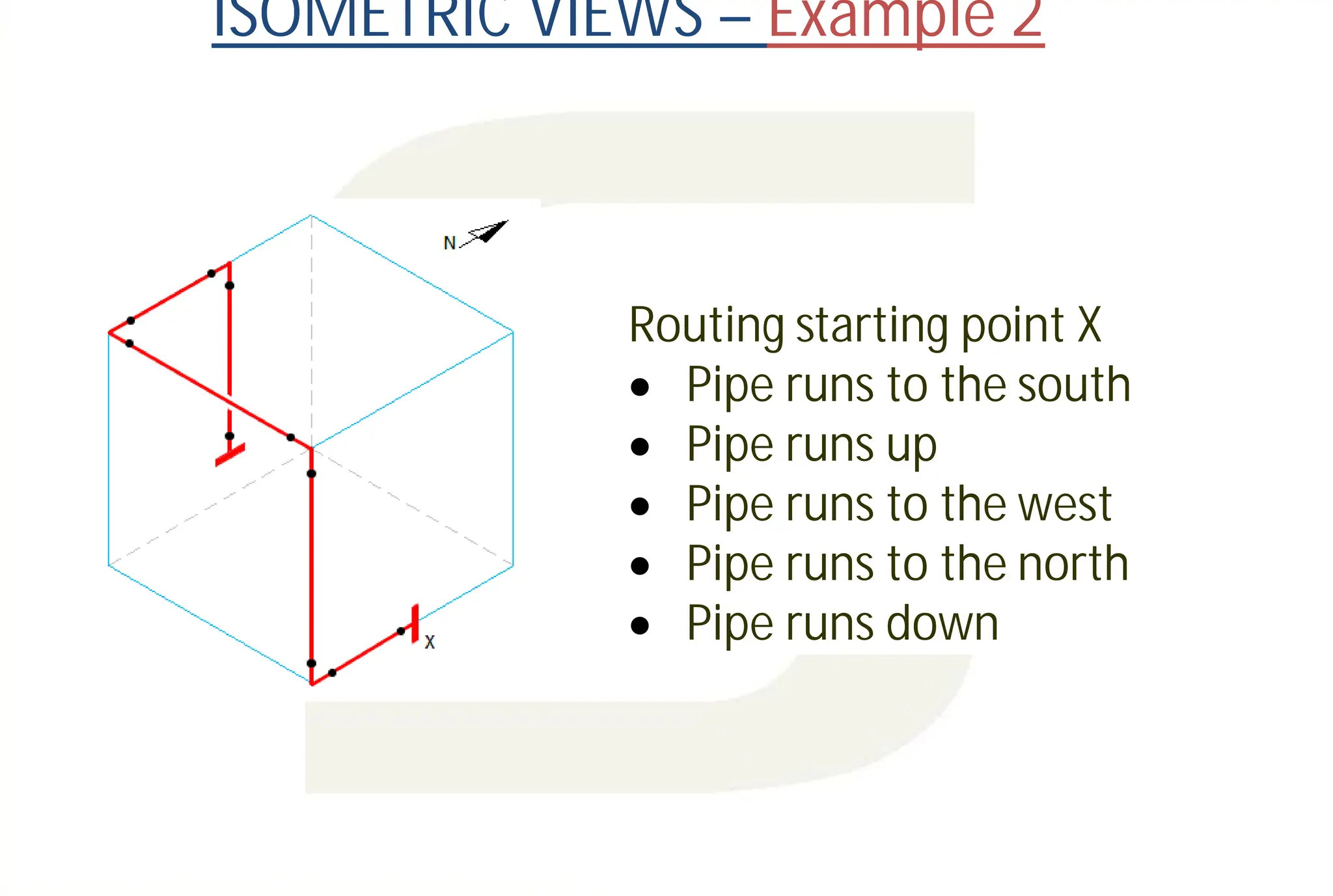 PIPING ISOMETRICS.pdf
