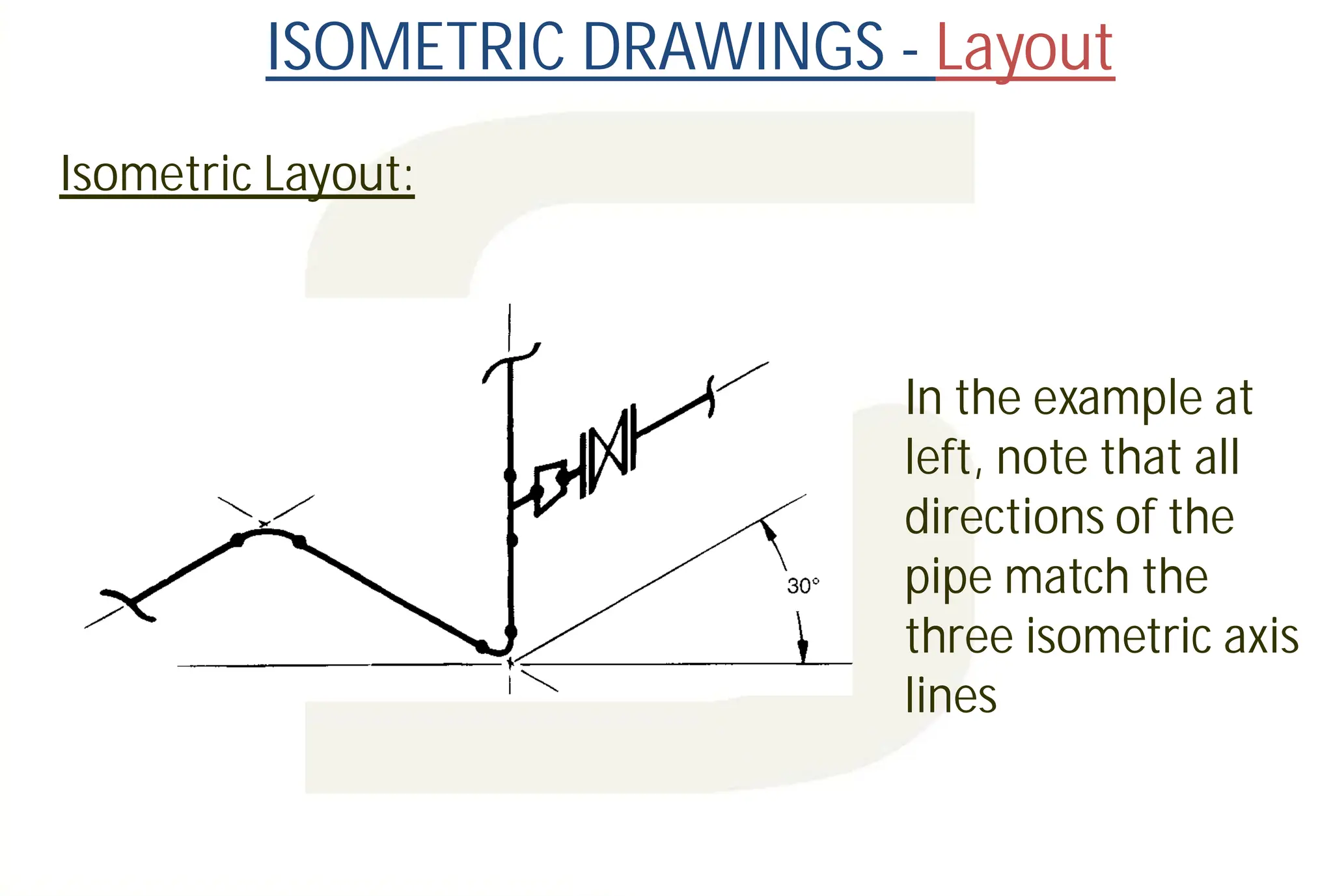 PIPING ISOMETRICS.pdf