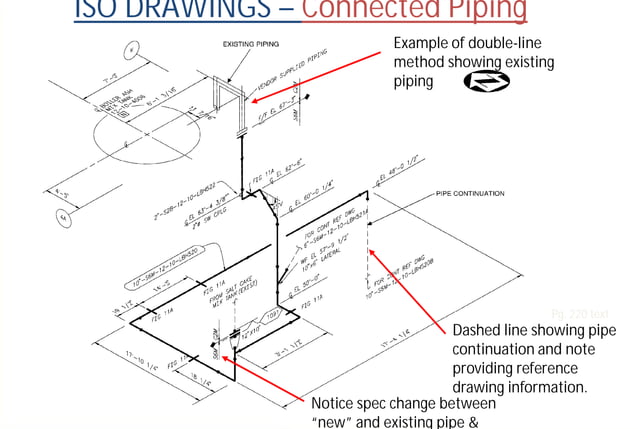 PIPING ISOMETRICS.pdf | 3-D Graphics | Computer Software and Applications