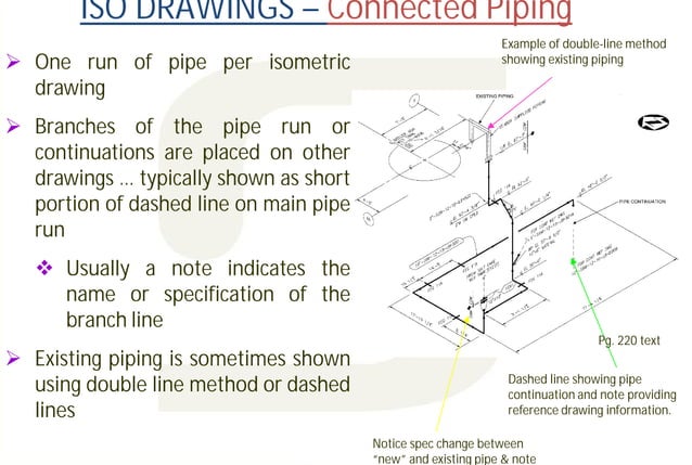PIPING ISOMETRICS.pdf | 3-D Graphics | Computer Software and Applications