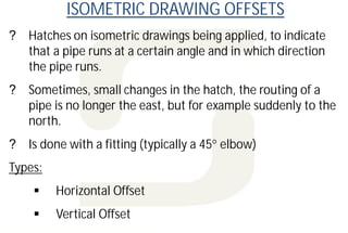 PIPING ISOMETRICS.pdf