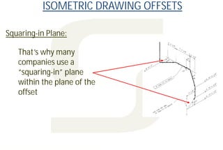 PIPING ISOMETRICS.pdf