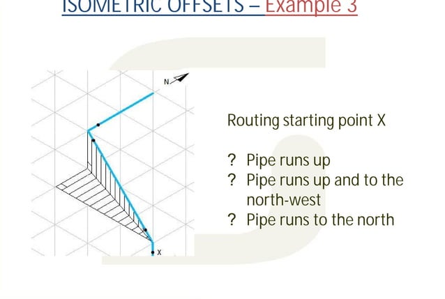 PIPING ISOMETRICS.pdf | 3-D Graphics | Computer Software and Applications