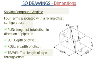 PIPING ISOMETRICS.pdf