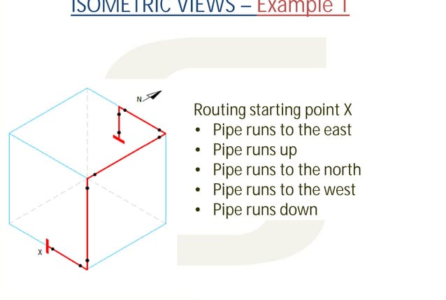 PIPING ISOMETRICS.pdf | 3-D Graphics | Computer Software and Applications