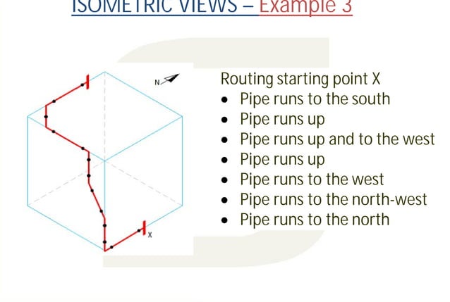 PIPING ISOMETRICS.pdf | 3-D Graphics | Computer Software and Applications