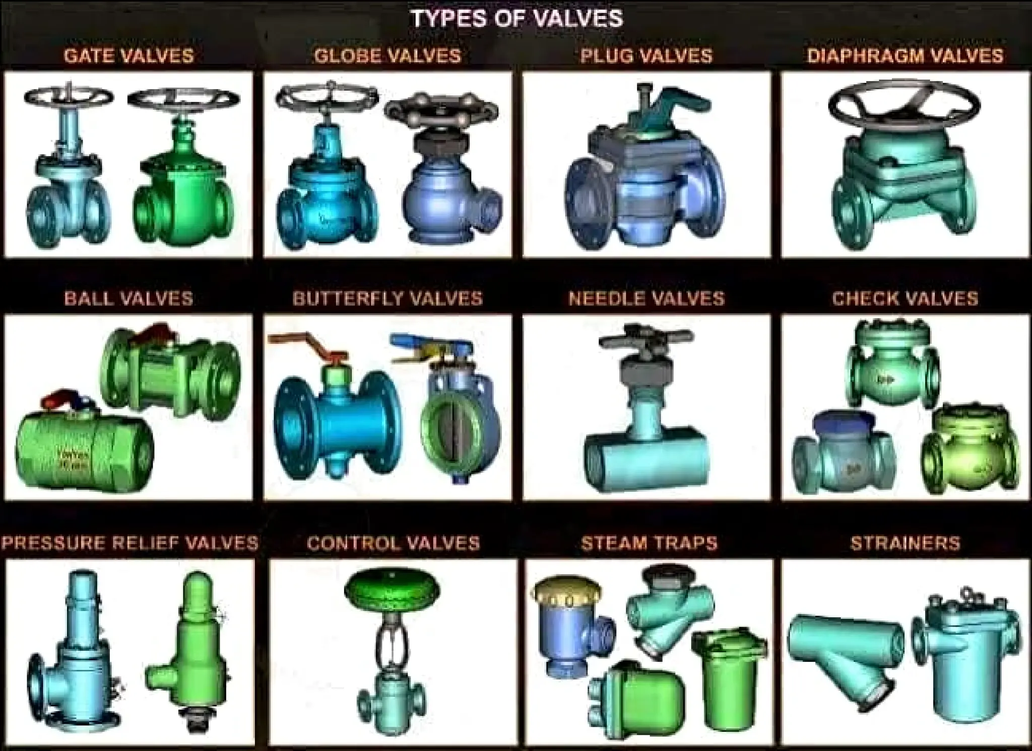 piping isometric symbol computer pratical | PPT