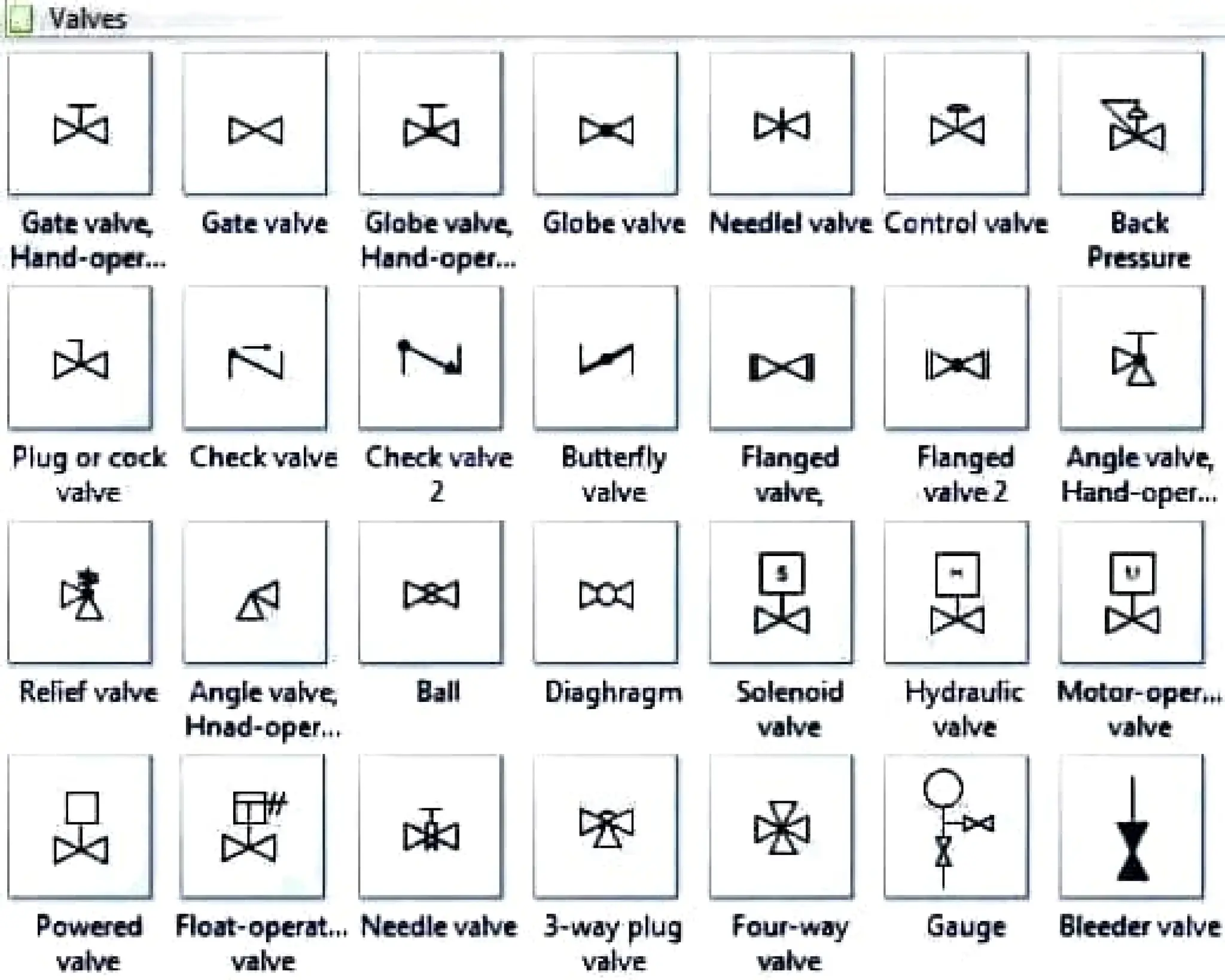piping isometric symbol computer pratical | PPT