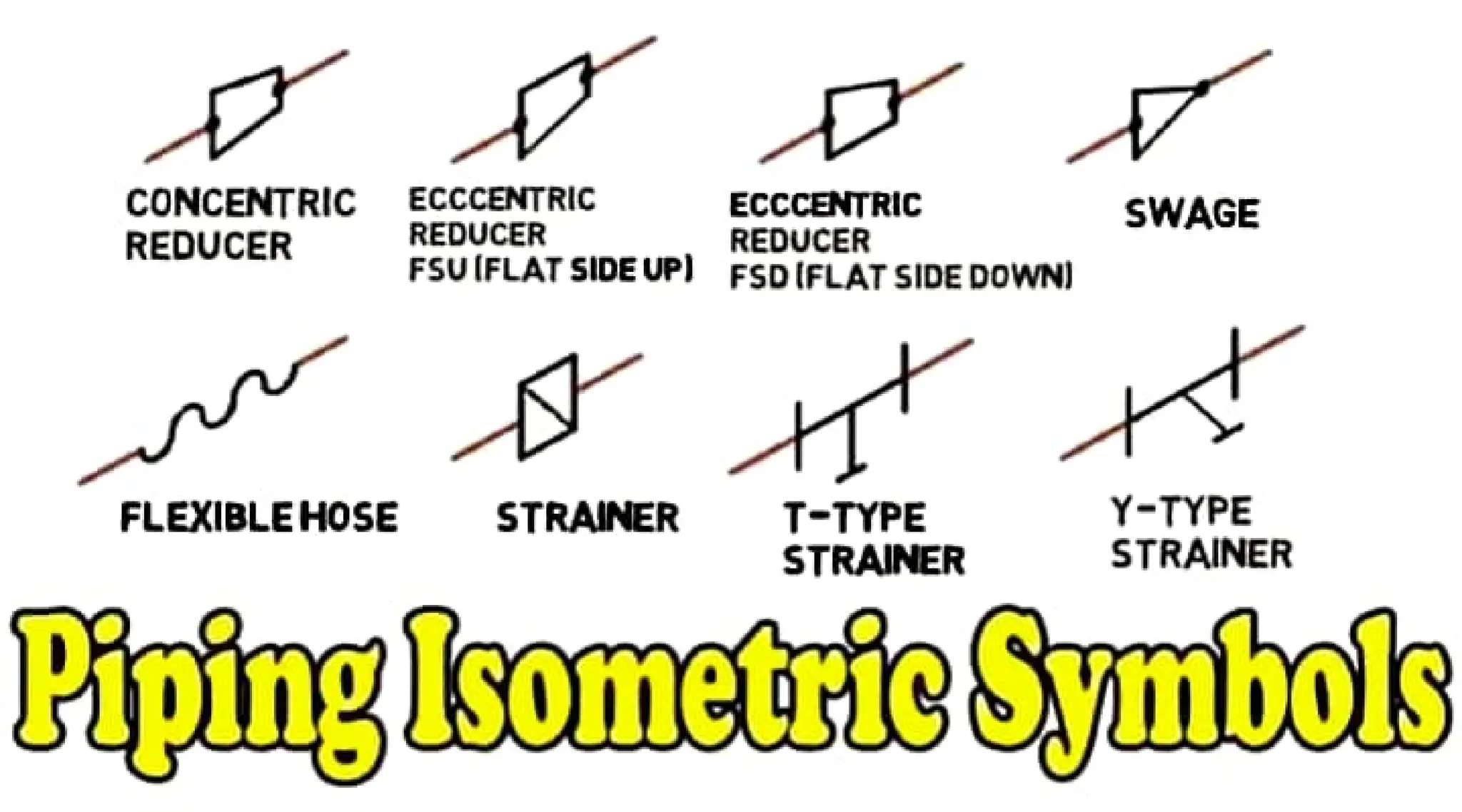 piping isometric symbol computer pratical | PPT