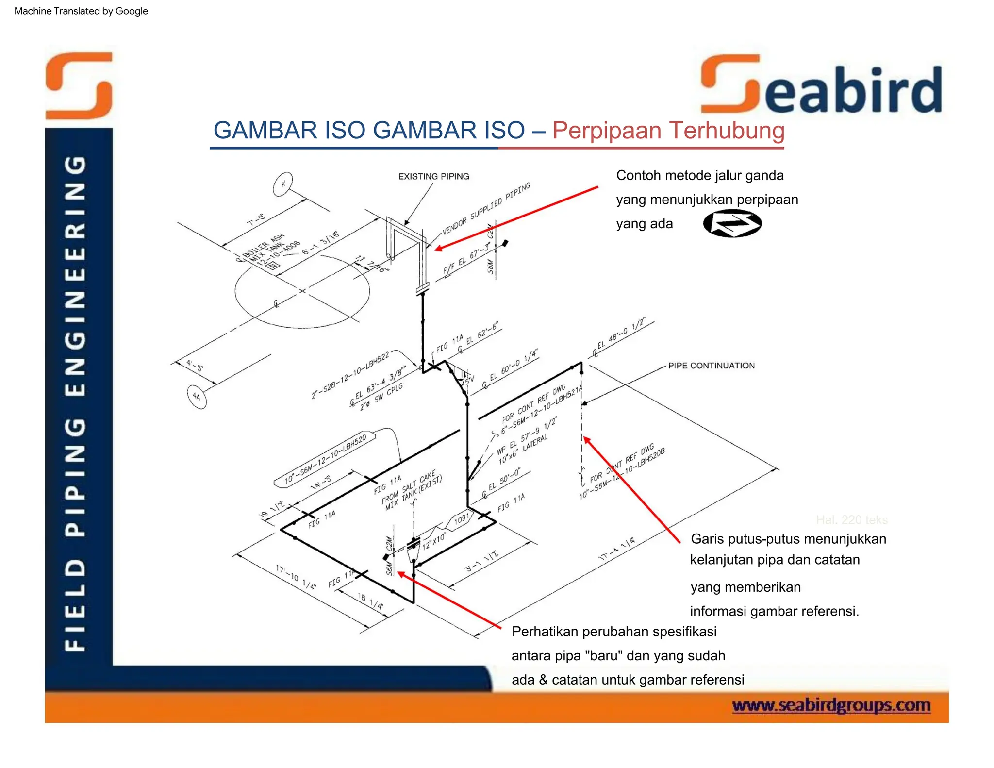 PIPING ISOMETRIK Dengan Bahasa Indonesia | PDF