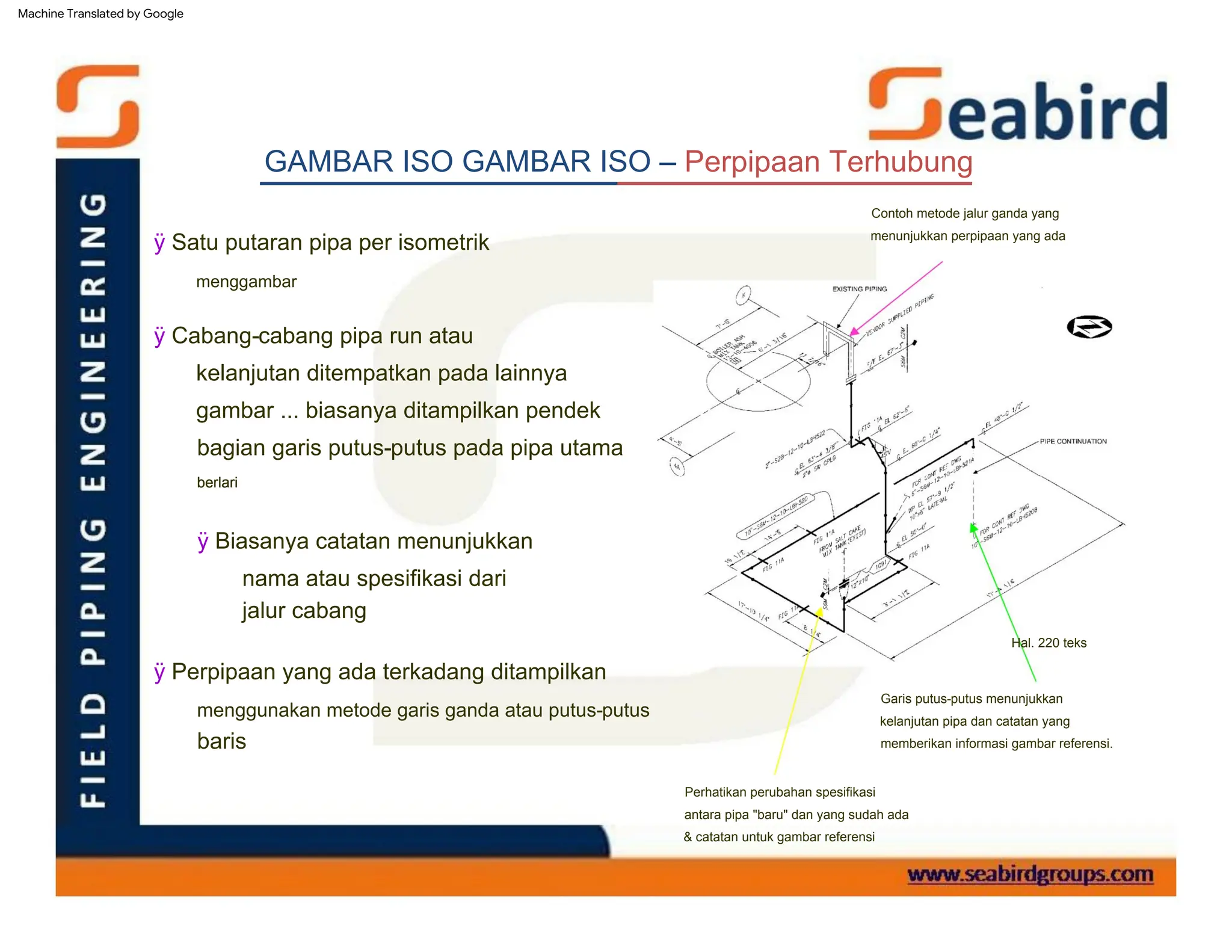 PIPING ISOMETRIK Dengan Bahasa Indonesia | PDF