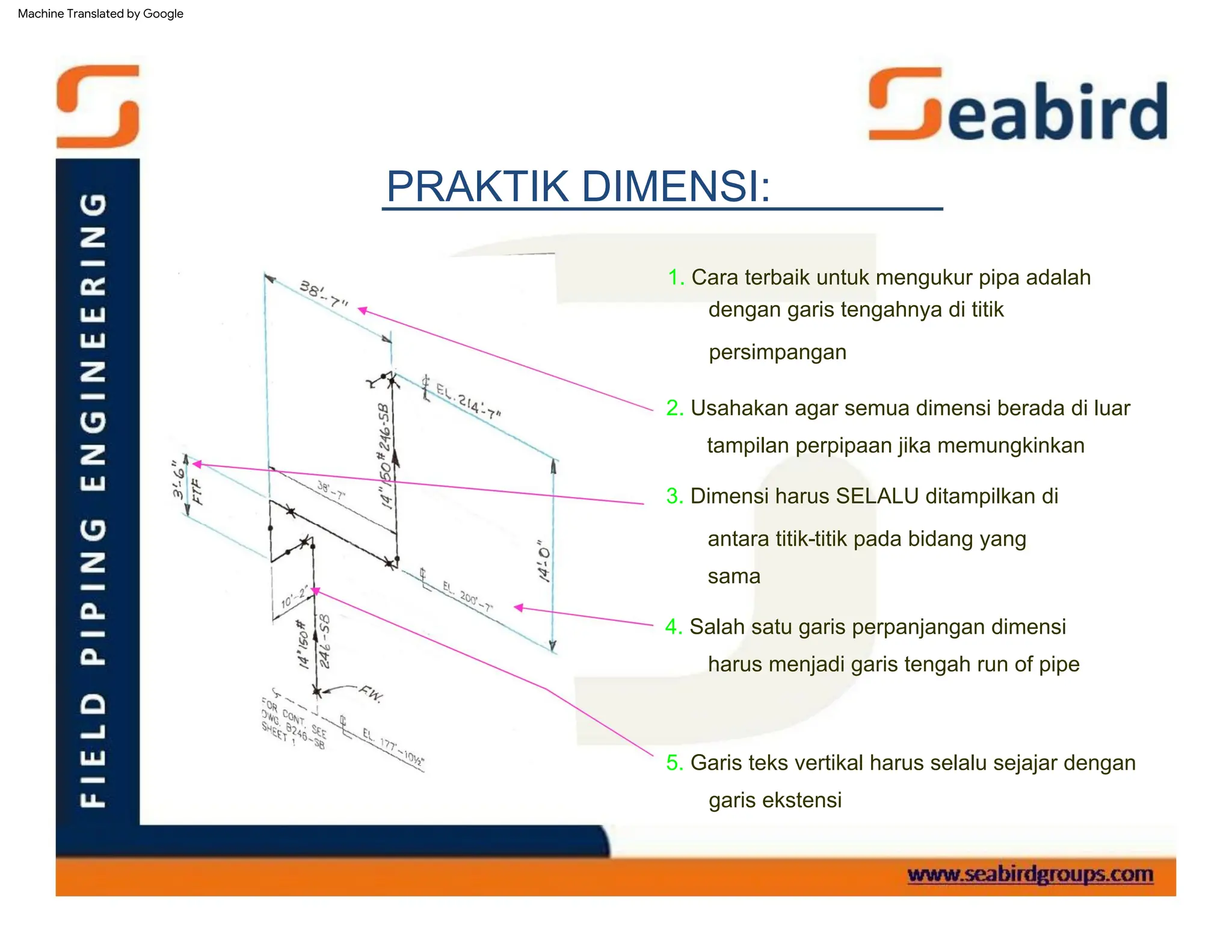 PIPING ISOMETRIK Dengan Bahasa Indonesia | PDF