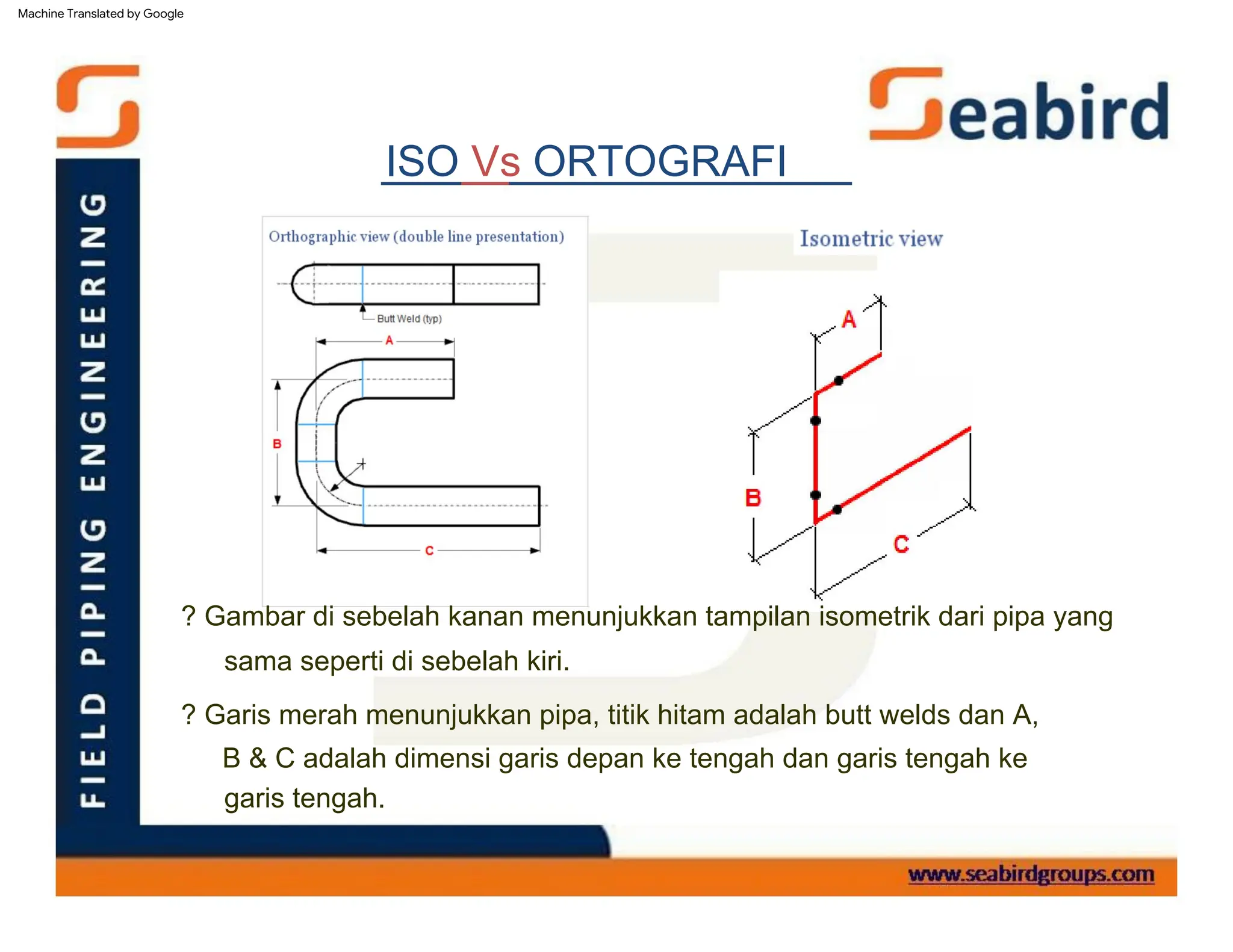PIPING ISOMETRIK Dengan Bahasa Indonesia | PDF
