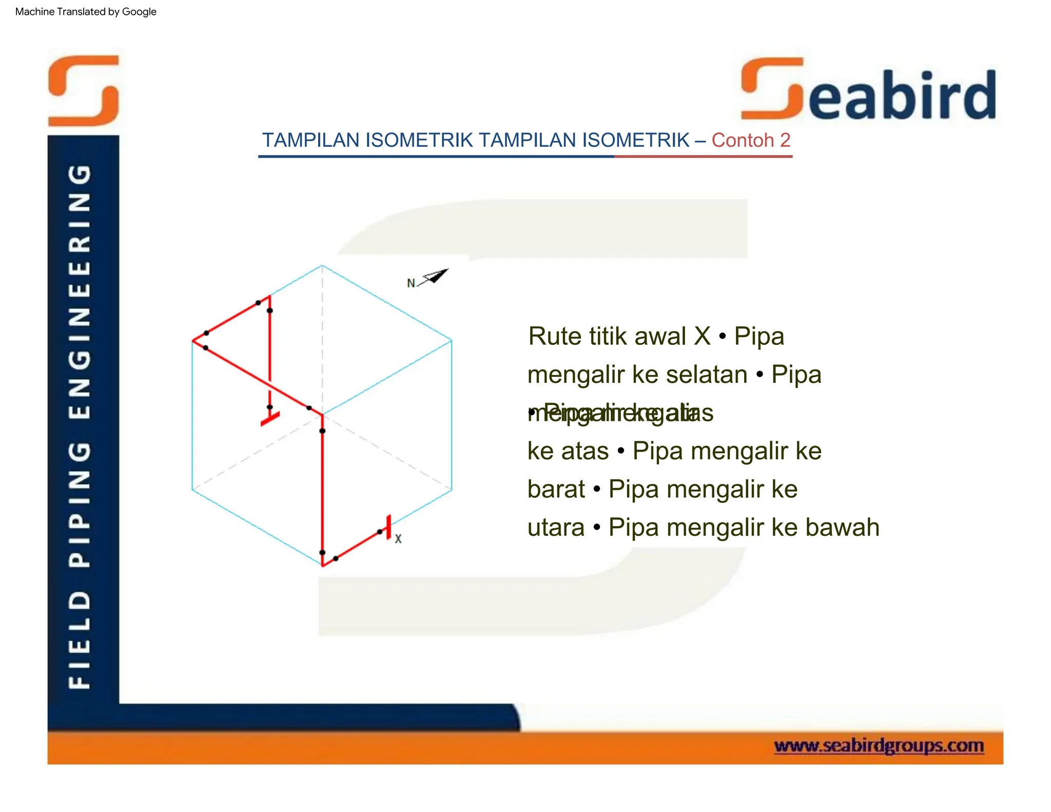 PIPING ISOMETRIK Dengan Bahasa Indonesia | PDF