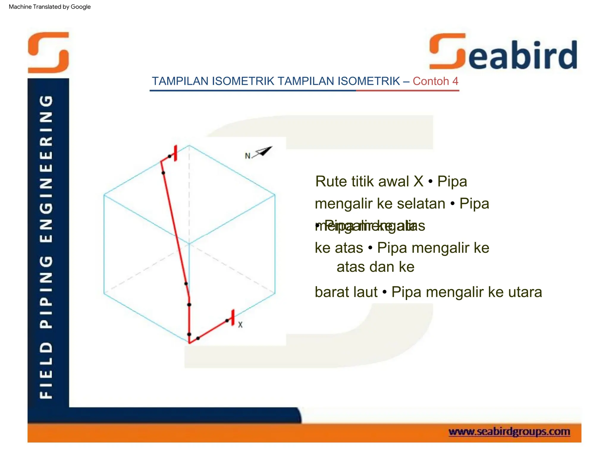 PIPING ISOMETRIK Dengan Bahasa Indonesia | PDF