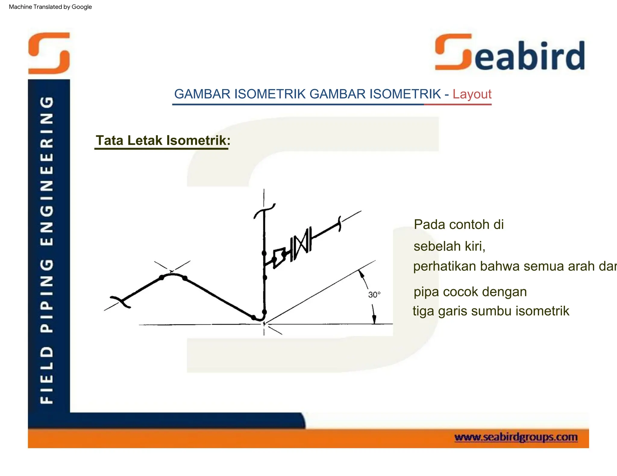 PIPING ISOMETRIK Dengan Bahasa Indonesia | PDF