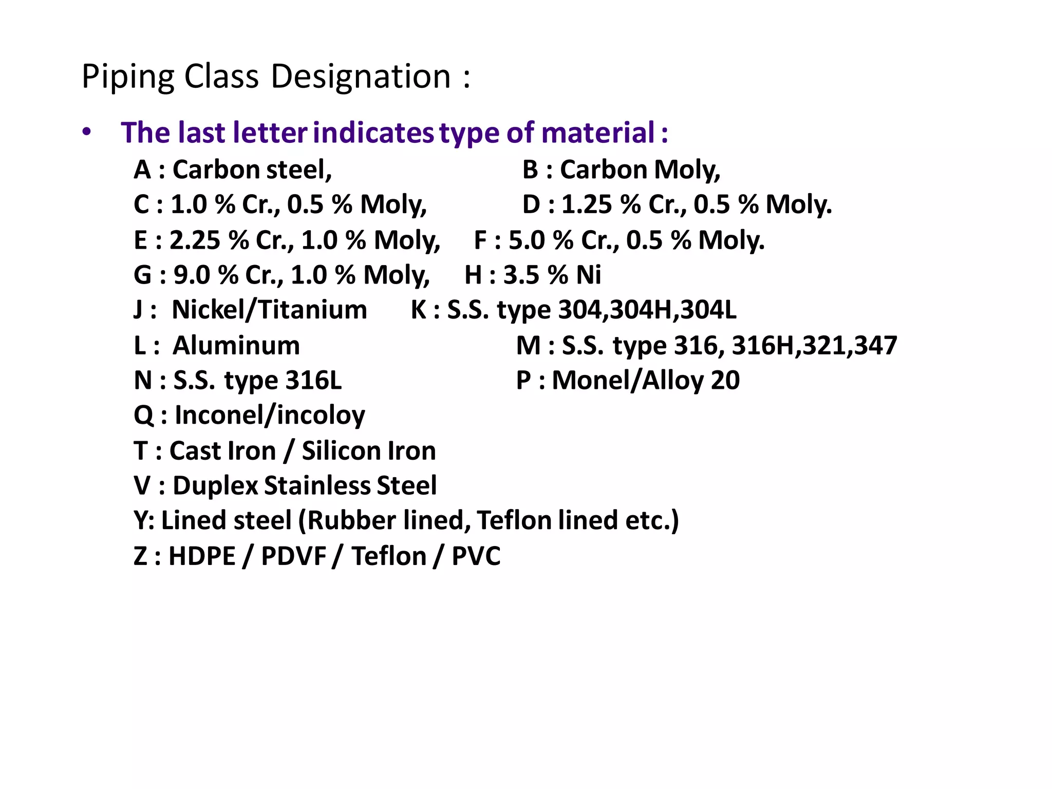 Piping Material Specification | PDF