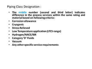 Piping Material Specification | PDF