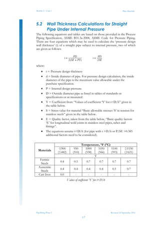 Piping materials v imp | PDF
