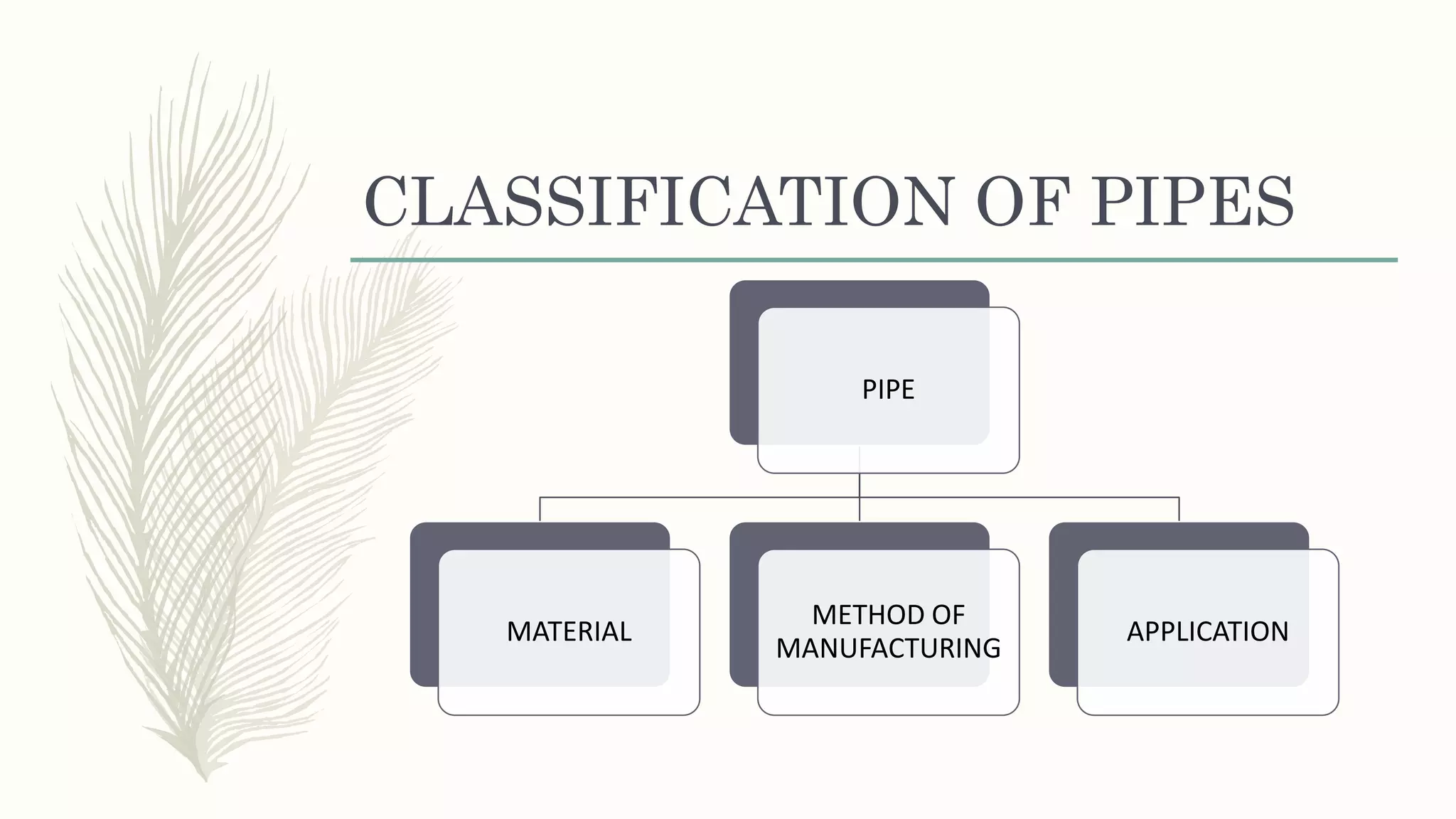Piping & piping materials redefined | PPTX