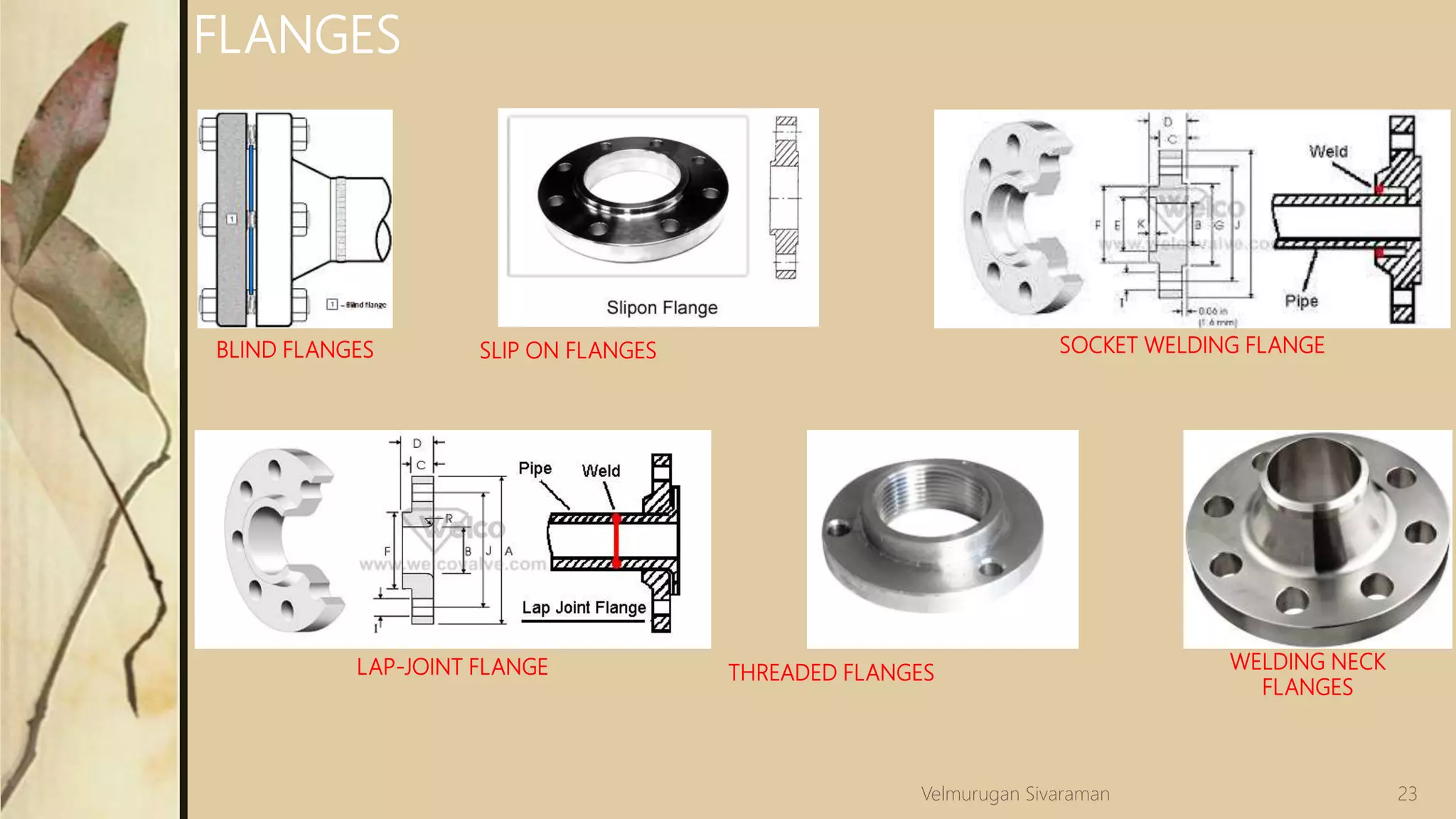 Piping presentation (master) | PPTX