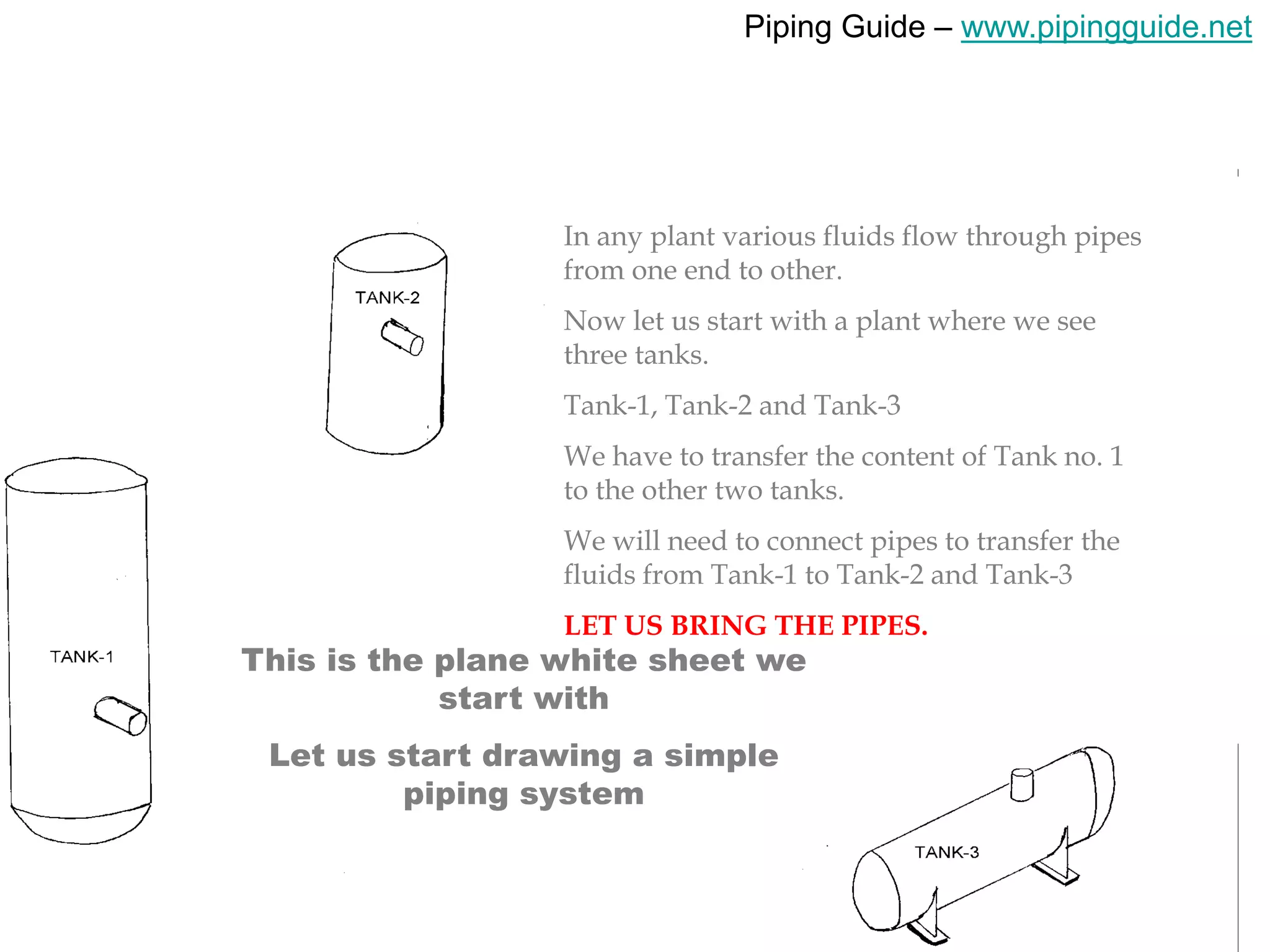 Piping presentation part ii 2 | PDF