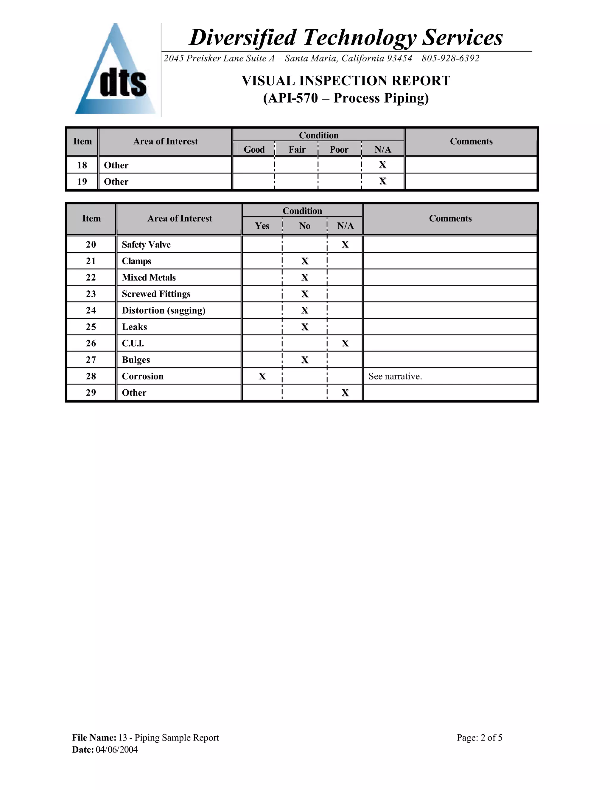 Piping sample report | PDF