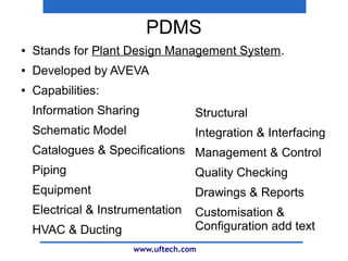 Piping softwares | PPT