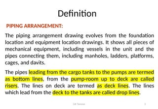 Piping system.pptx important for engineering | PPT