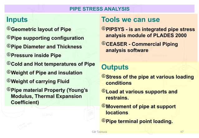 Piping system.pptx important for engineering | PPT