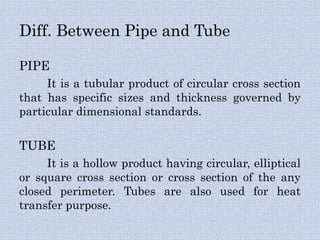 PIPING SYSTEMS, components, basic fundamentals | PPTX