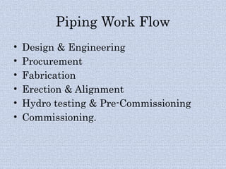 PIPING SYSTEMS, components, basic fundamentals | PPTX