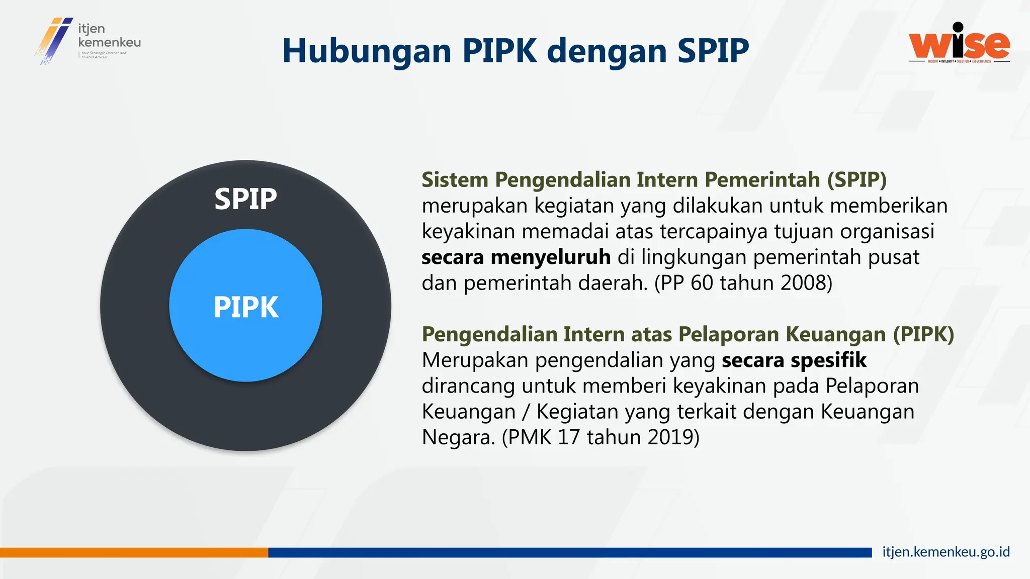 PIPK - PMK 17 Tahun 2019 - Teknis Pelaksanaan_rev.pptx
