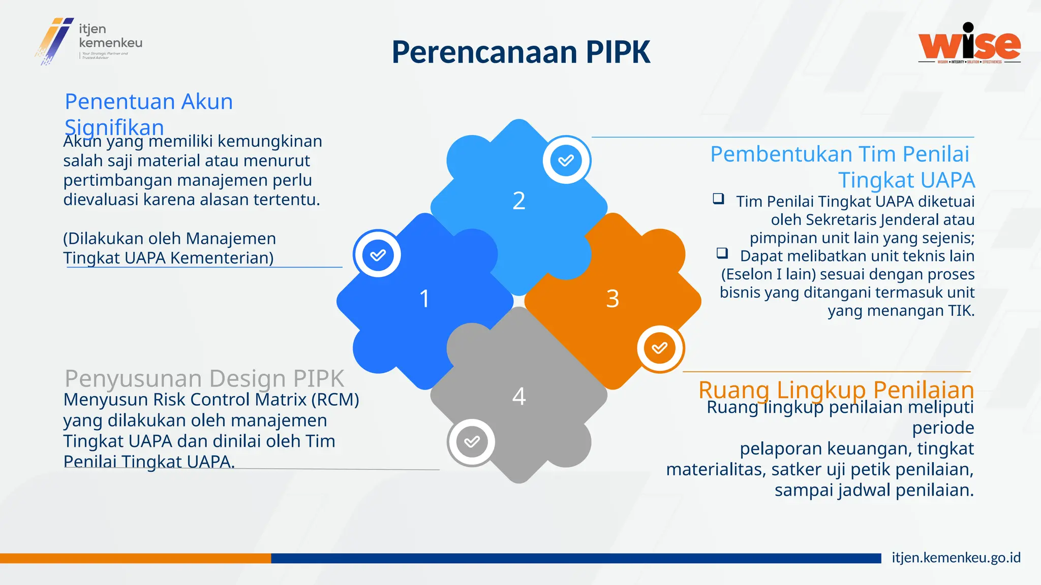 PIPK - PMK 17 Tahun 2019 - Teknis Pelaksanaan_rev.pptx