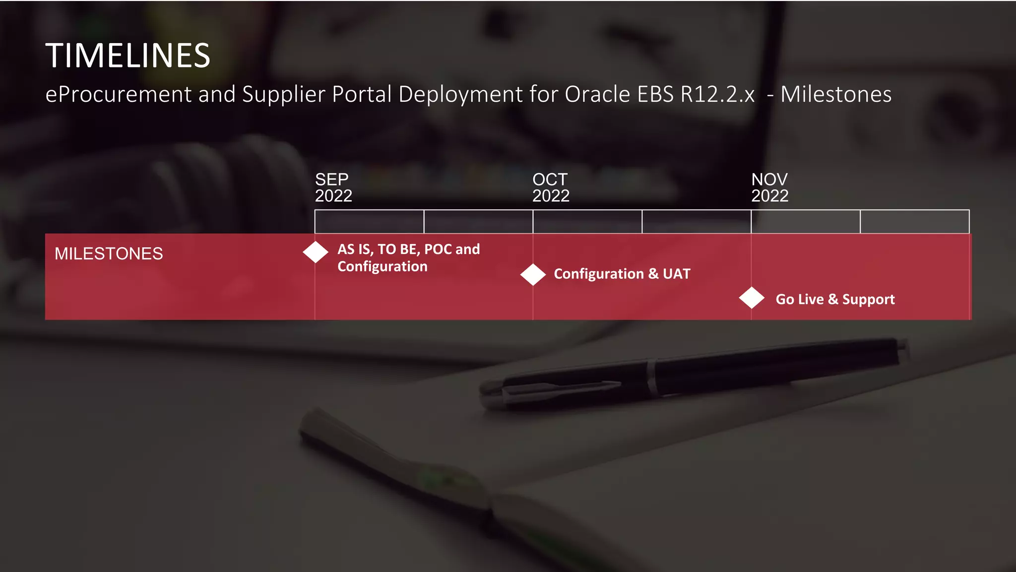 PIPL-EPCC-Oracle EBS R12-eProcurement and Supplier Portal-Project Status Report.pptx