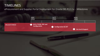 PIPL-EPCC-Oracle EBS R12-eProcurement and Supplier Portal-Project Status Report.pptx