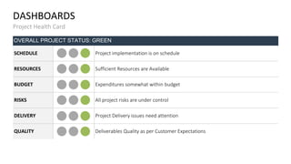 PIPL-EPCC-Oracle EBS R12-eProcurement and Supplier Portal-Project ...