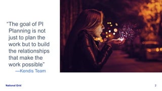 Program Increment Planning and Its Importance | PPTX