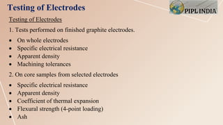 PIPL Graphite Electrode.pptx