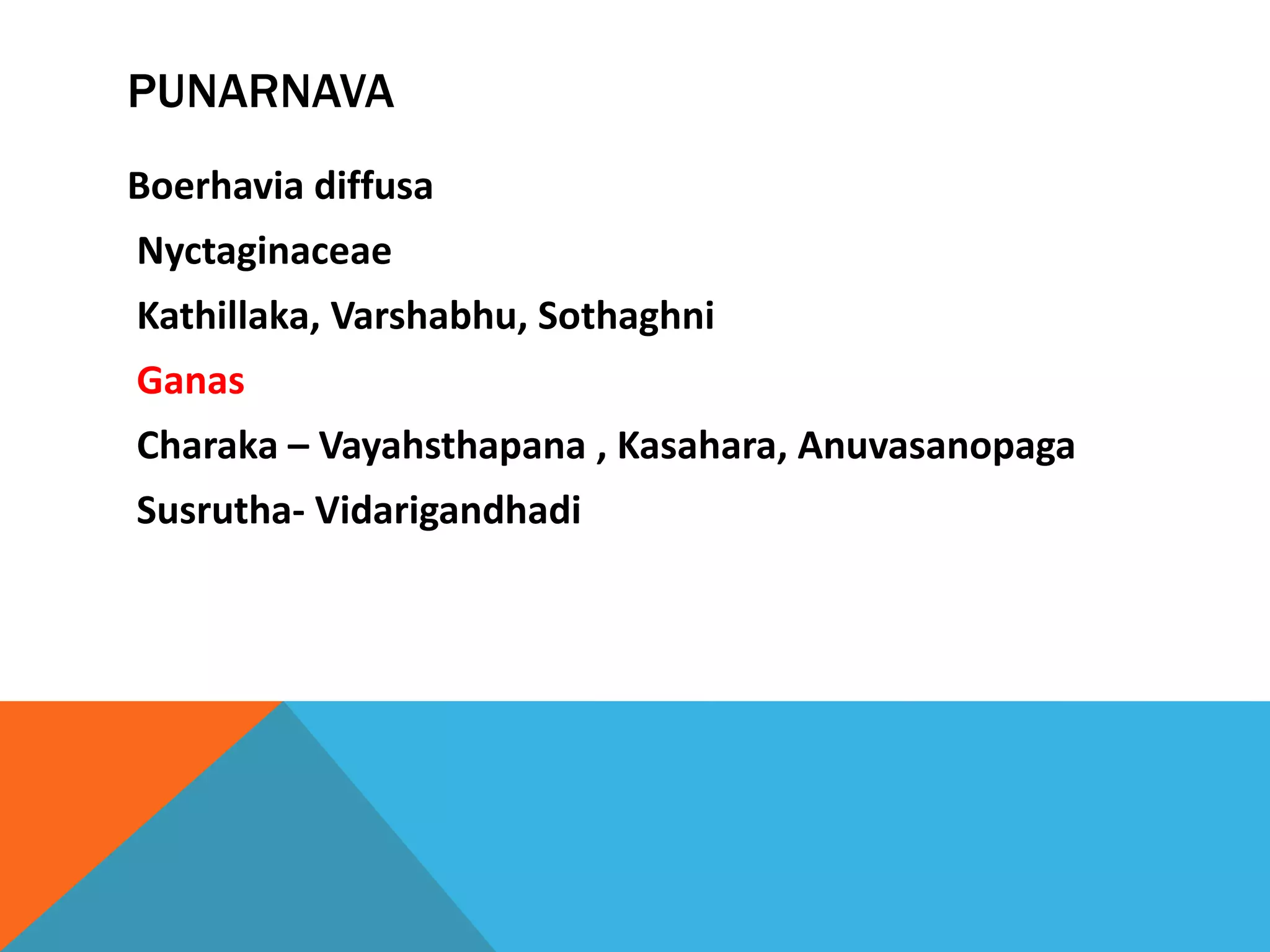 Pippali, Prishniparni, Punarnava | PPTX