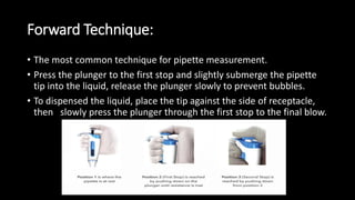 How to Use Pipetts | PPTX