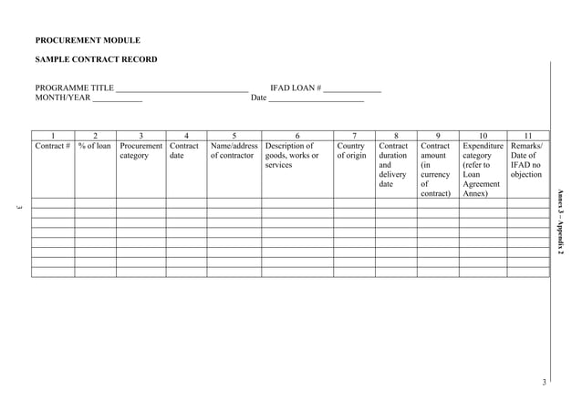 IFAD Procurement Guidelines revised 2008 | PDF | Business Accounting ...