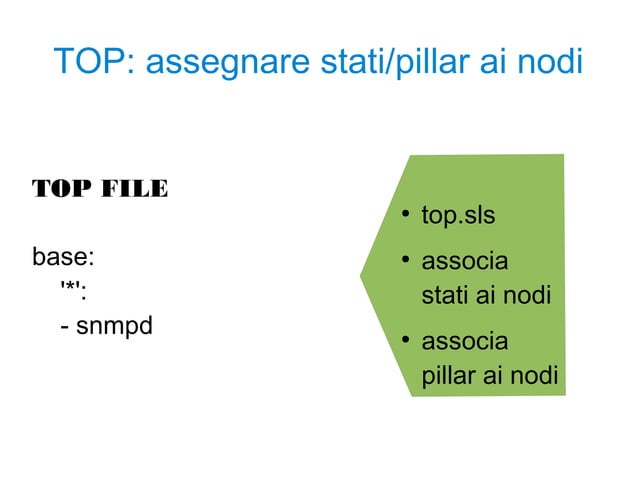 Salt Stack pt. 2 : Configuration Management | PPT