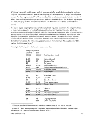 Demographics of Social Media Users - 2012 and 2013 | PDF