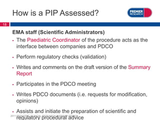 Planning your Paediatric Investigation Plan (PIP) Submission in Europe ...