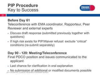 Planning your Paediatric Investigation Plan (PIP) Submission in Europe ...