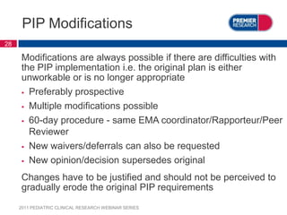 Planning your Paediatric Investigation Plan (PIP) Submission in Europe ...