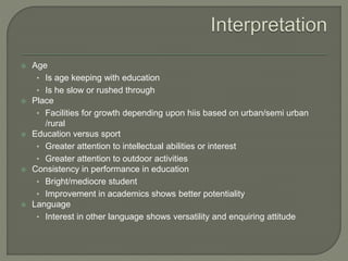 Personal Information Questionair(PIQ) FOR SSB | PPTX